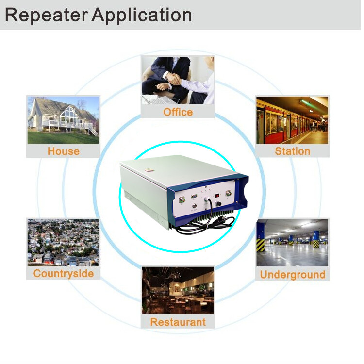 40dbm GSM900/DCS1800 10W Band Selective Repeater gsm long distance ...